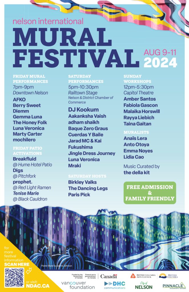 Nelson International Mural Festival - Nelson & District Arts Council